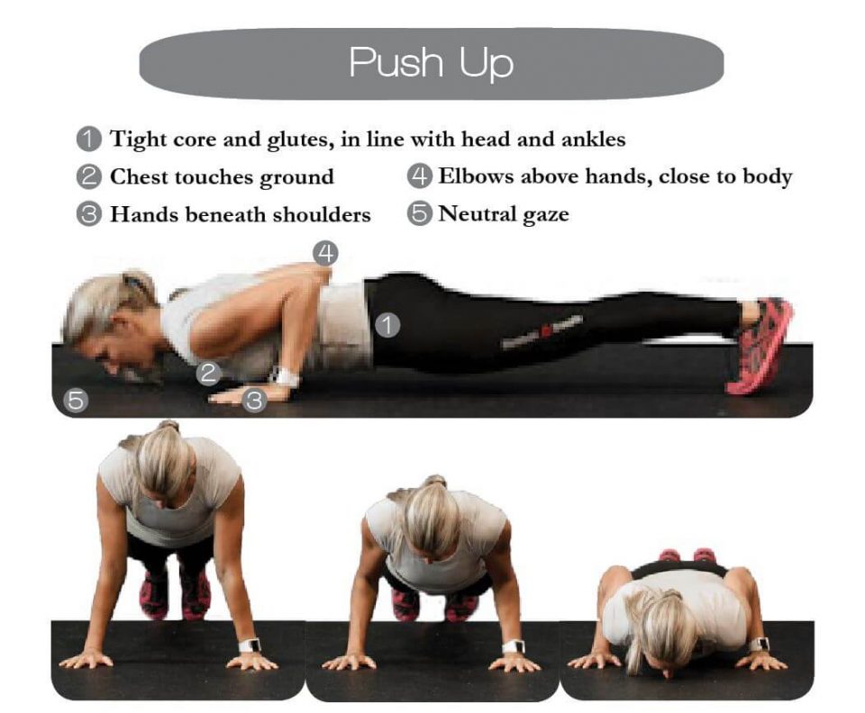 Push Up Technique Setup And Execution Learn To Do A Great Push Up